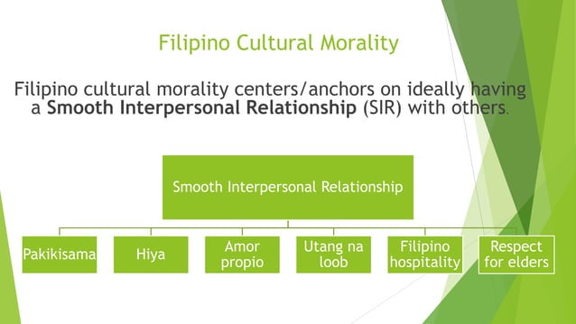 3.-Asian-Filipino-Moral-Character-and-Values-updated.pptx
