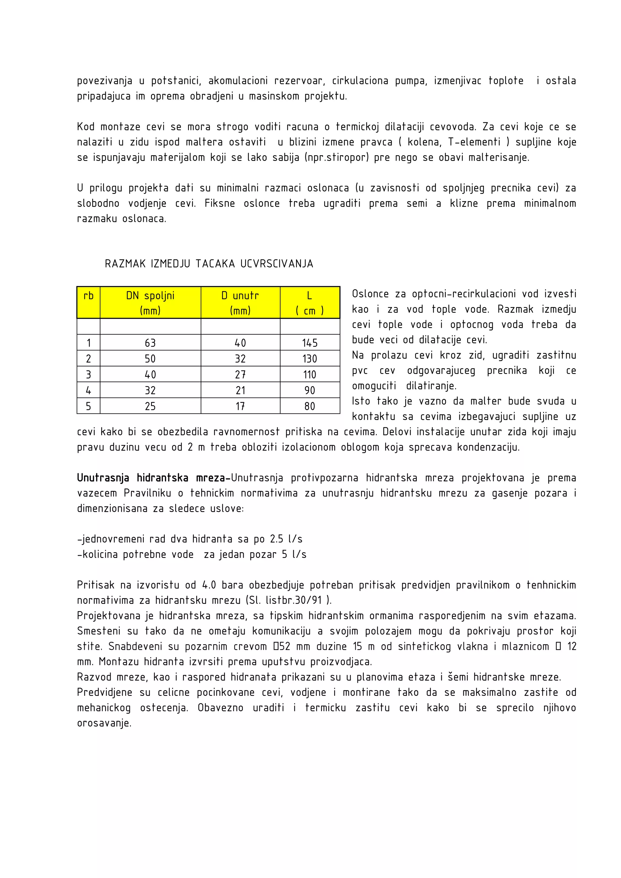3.Hidroinstalacije.pdf