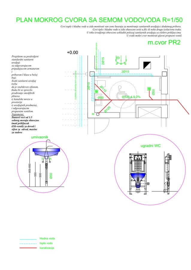 3.Hidroinstalacije.pdf