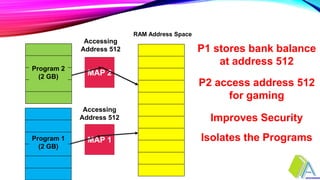 3. Virtual Memory.pptx