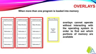3. Virtual Memory.pptx