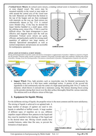 UOFP- Unit operation in Food Processing | DOC