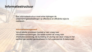 3.1 Taakverdeling en samenwerking (1).pptx