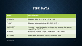 3.4 Tipe Data, Variabel dan Konstanta.pptx