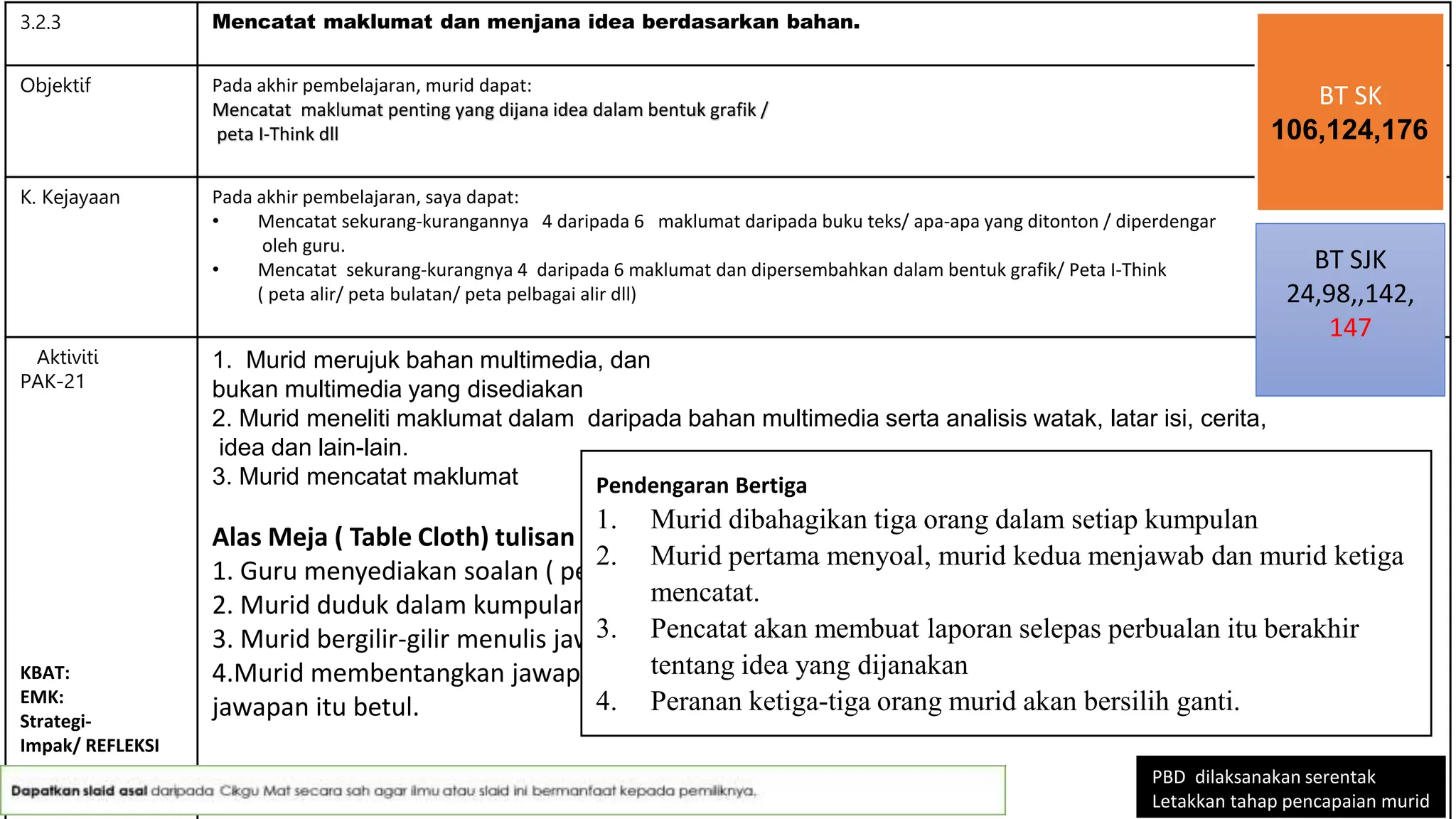 3. SK SJK K.TLS DSKP TAHUN 6 Ceramah ..pptx