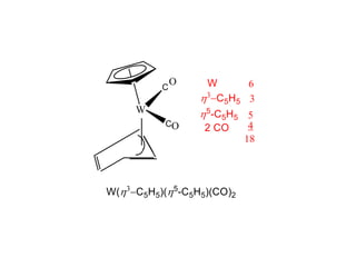 3. Molecular Orbital Theory-2011.ppt