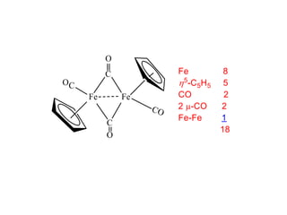 3. Molecular Orbital Theory-2011.ppt