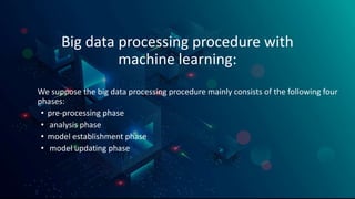 BIG DATA AND MACHINE LEARNING | PPTX