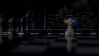 BIG DATA AND MACHINE LEARNING | PPTX