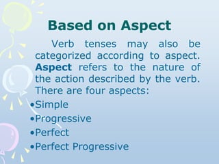 TENSES OF THE VERB.pptx