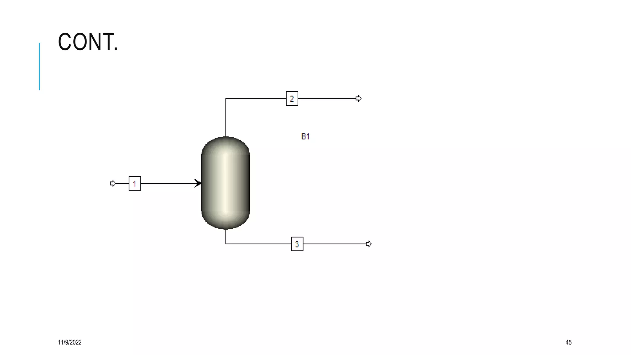 Using aspen plus for process simulation.pptx