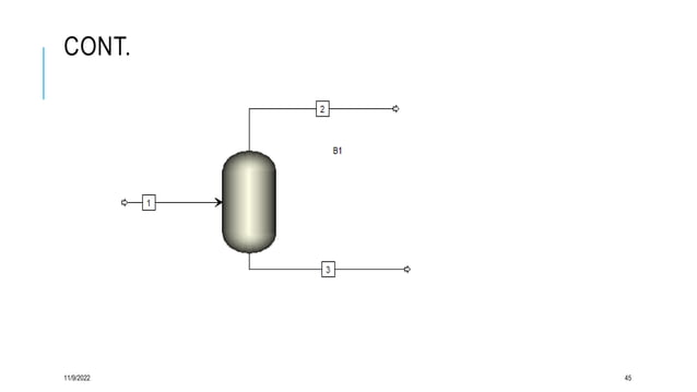 Using aspen plus for process simulation.pptx