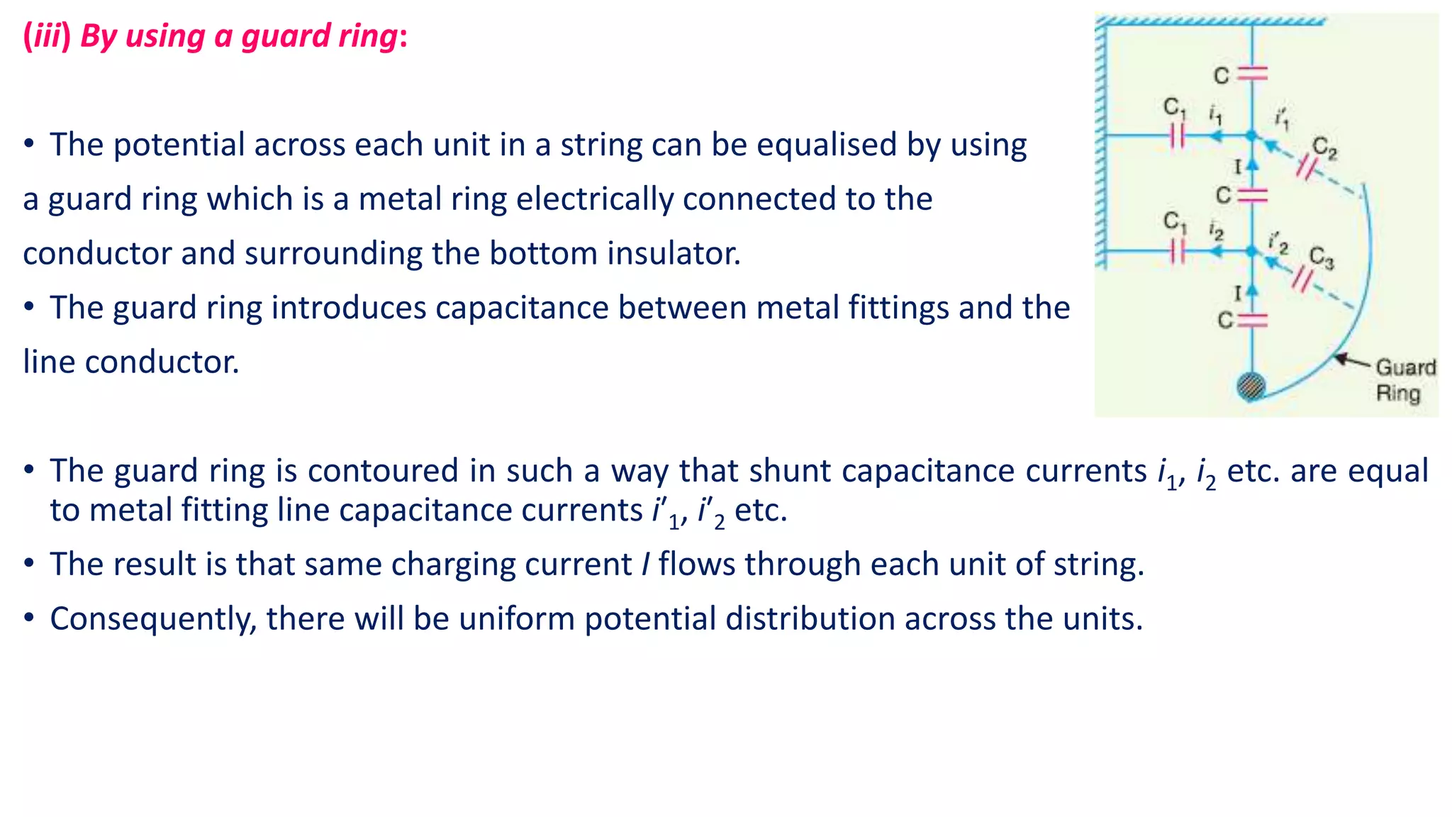 3.1 Overhead Line Insulators,Underground Cables (1).pptx