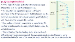 3.1 Overhead Line Insulators,Underground Cables (1).pptx