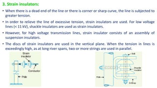 3.1 Overhead Line Insulators,Underground Cables (1).pptx