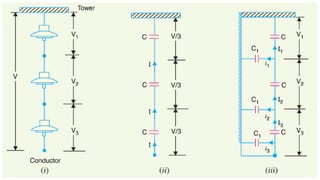 3.1 Overhead Line Insulators,Underground Cables (1).pptx