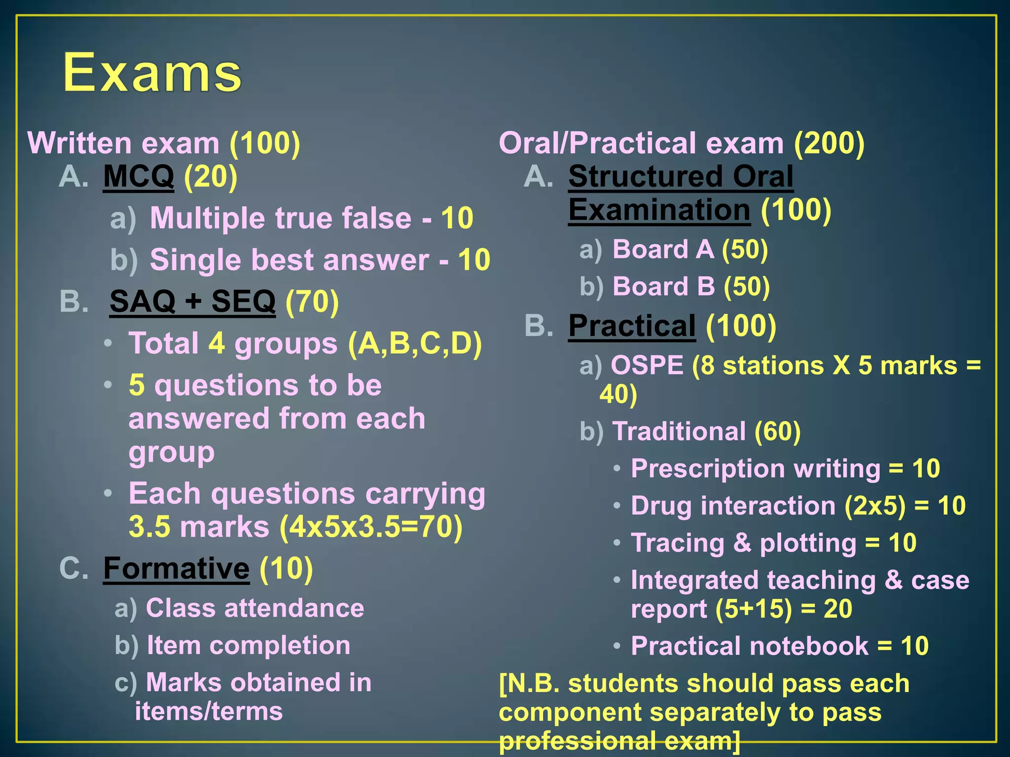 Pharmacology at a glance.ppt