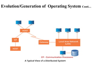 Evolution or Generation of OS.pdf