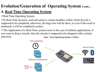 Evolution or Generation of OS.pdf