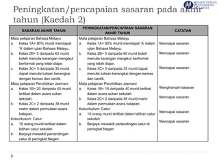 3. CONTOH GURU.pptx