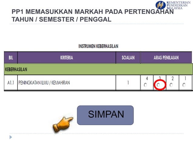 3. CONTOH GURU.pptx