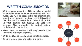 3. COMMUNICATION SKILLS.pptx