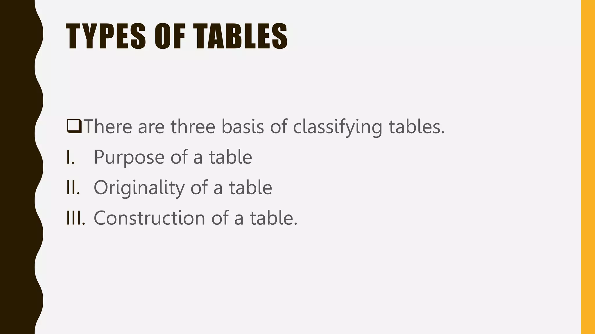 3. Tabulation of data.pptx | Databases | Computer Software and Applications