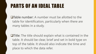 3. Tabulation of data.pptx