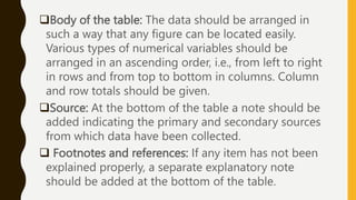 3. Tabulation of data.pptx
