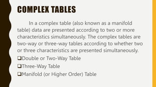 3. Tabulation of data.pptx