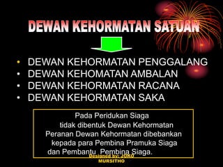 3.6. DEWAN SATUAN.ppt