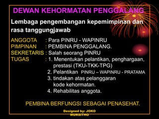 3.6. DEWAN SATUAN.ppt