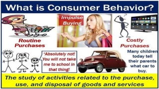 3. CONSUMER BEHAVIOUR.pptx
