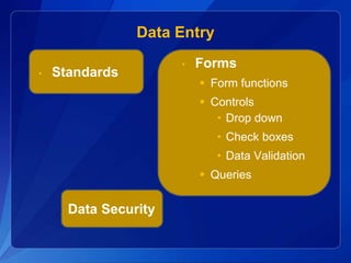 3.1 Database structure - designing a system.ppt