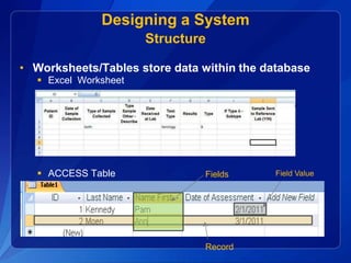 3.1 Database structure - designing a system.ppt