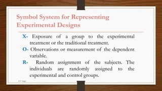 3.Experimental Designs@Dr. V. Singh.pdf