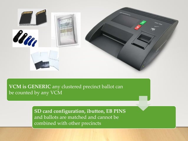 3.-Vote-Counting-Machine-Operations.pptx | Operating Systems | Computer ...