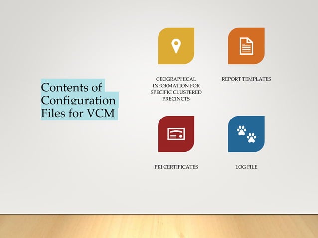 3.-Vote-Counting-Machine-Operations.pptx | Operating Systems | Computer Software and Applications