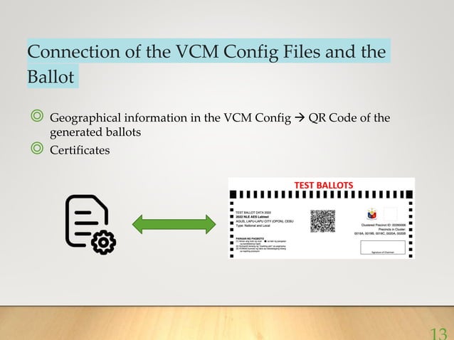 3.-Vote-Counting-Machine-Operations.pptx | Operating Systems | Computer ...