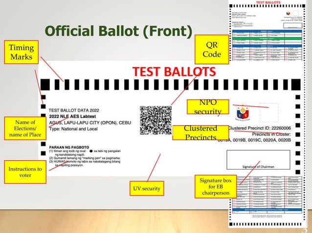 3.-Vote-Counting-Machine-Operations.pptx | Operating Systems | Computer ...