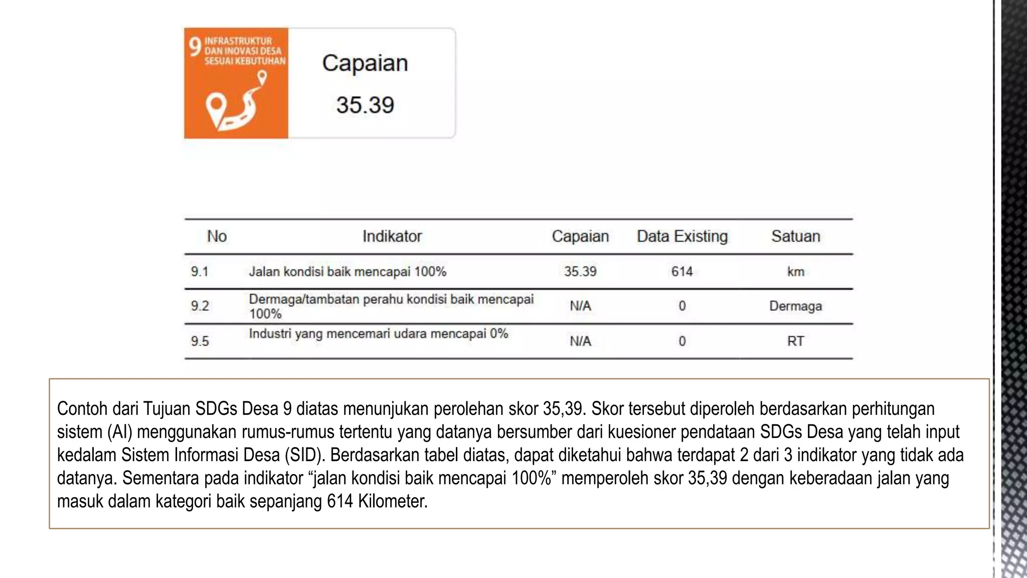 3. MATERI SPB 2.1 MEMBACA DASHBOARD SDGs Desa (PIC SDGs).pptx