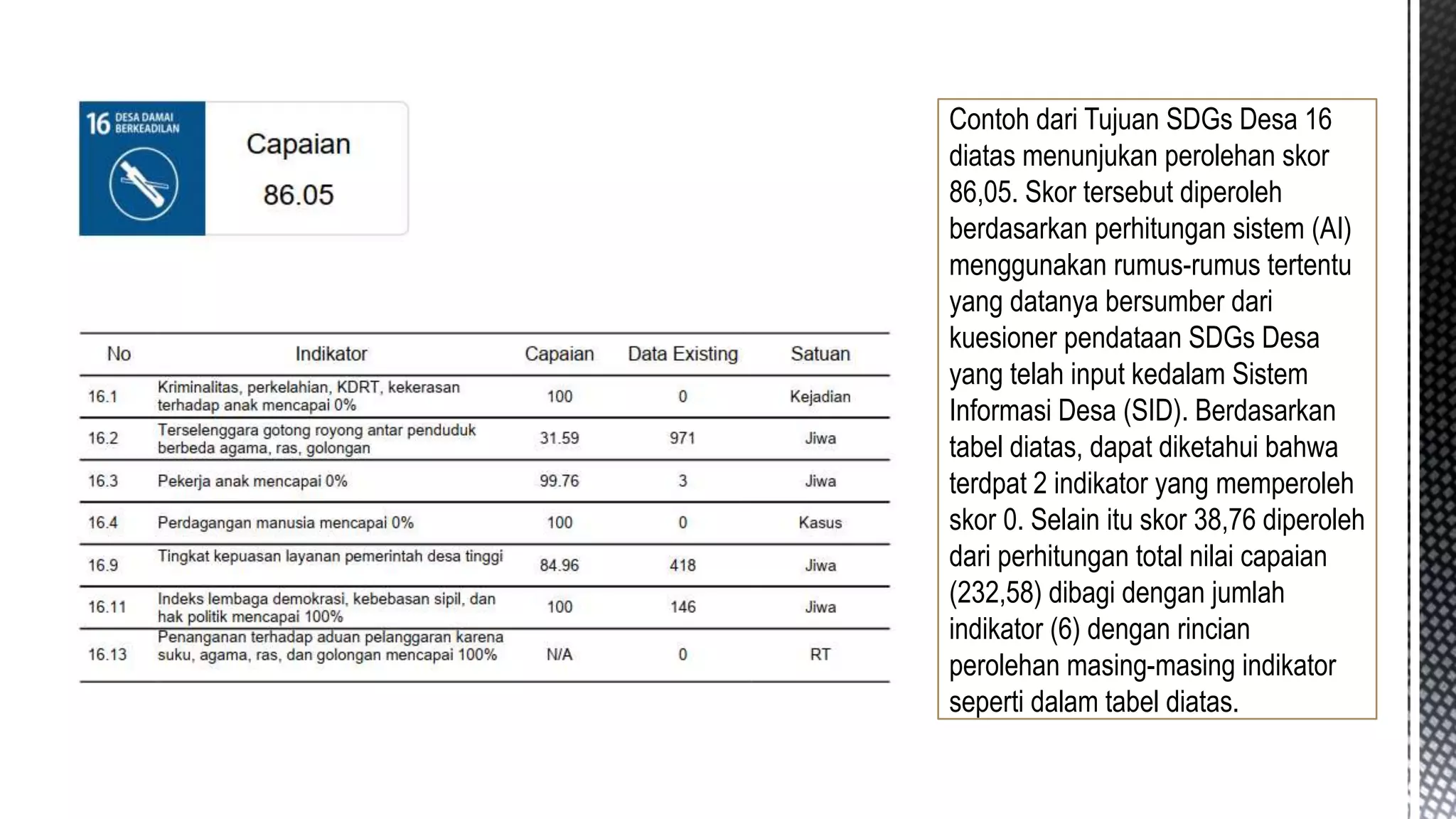 3. MATERI SPB 2.1 MEMBACA DASHBOARD SDGs Desa (PIC SDGs).pptx