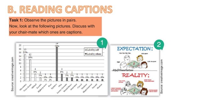 3. CAPTION.pptx | Free Download