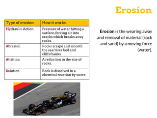 3.-Geomorphic-Processes.pptx