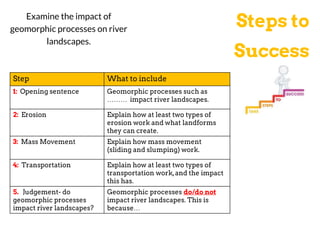 3.-Geomorphic-Processes.pptx