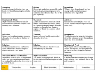 3.-Geomorphic-Processes.pptx