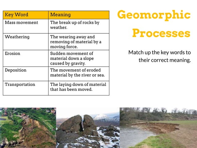 3.-Geomorphic-Processes.pptx