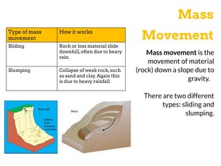 3.-Geomorphic-Processes.pptx