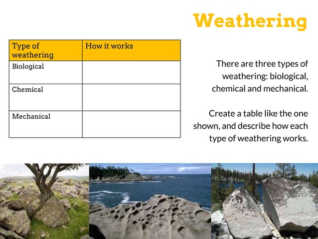3.-Geomorphic-Processes.pptx