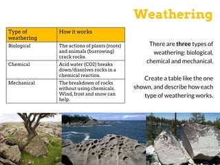 3.-Geomorphic-Processes.pptx